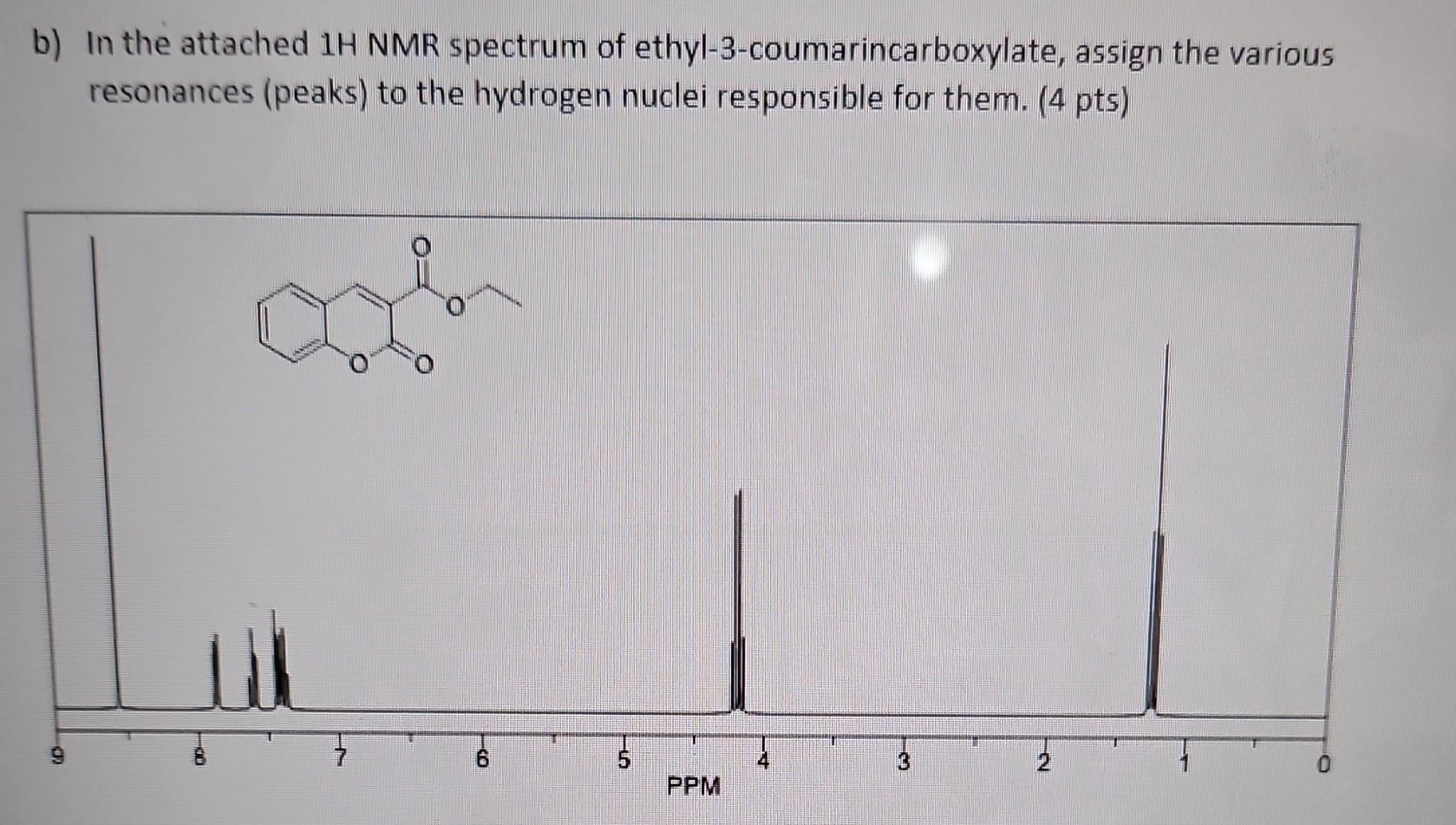 Solved b) In the attached 1H NMR spectrum of | Chegg.com