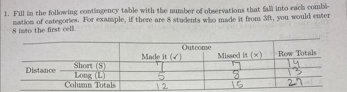 Solved Fill in the following contingency table with the | Chegg.com