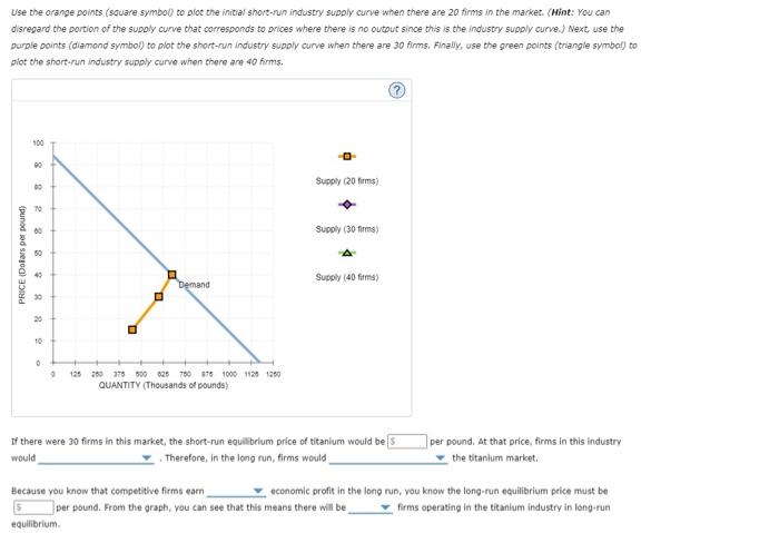 True or False: Assuming implicit costs are positive, | Chegg.com