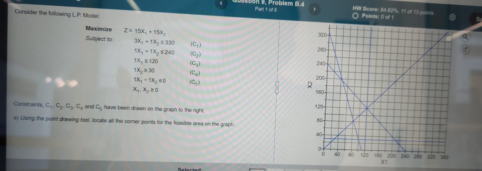 The optimum solution (using a corner point) | Chegg.com