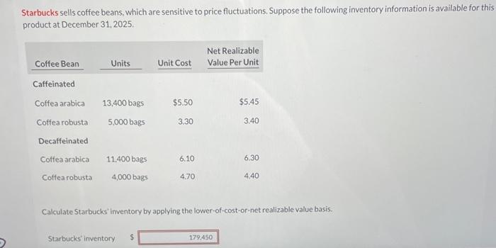 Solved Starbucks sells coffee beans, which are sensitive to | Chegg.com