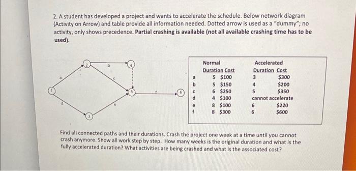 Solved 2. A student has developed a project and wants to | Chegg.com