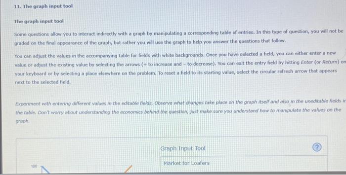 The graph input tool Some questions allow you to | Chegg.com