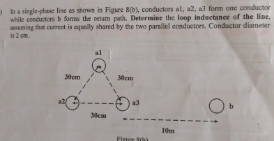 Solved In a single-phase line as shown in Figure conductors | Chegg.com