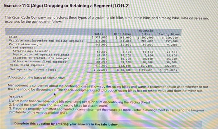 Solved Exercise 11-2 (Algo) Dropping or Retaining a Segment | Chegg.com