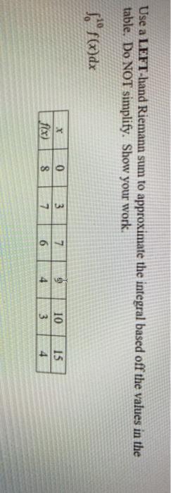 Solved Use a LEFT-hand Riemann sum to approximate the | Chegg.com