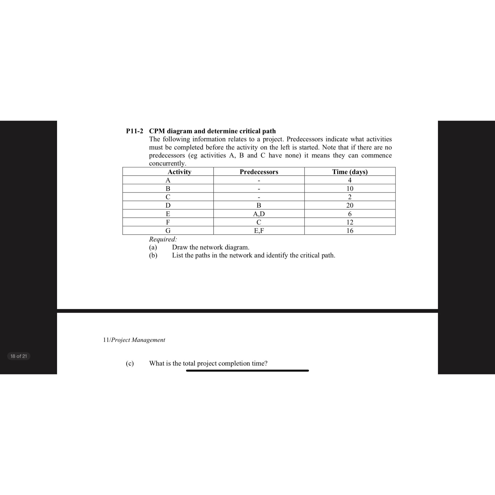 Solved P11-2 ﻿CPM diagram and determine critical pathThe | Chegg.com