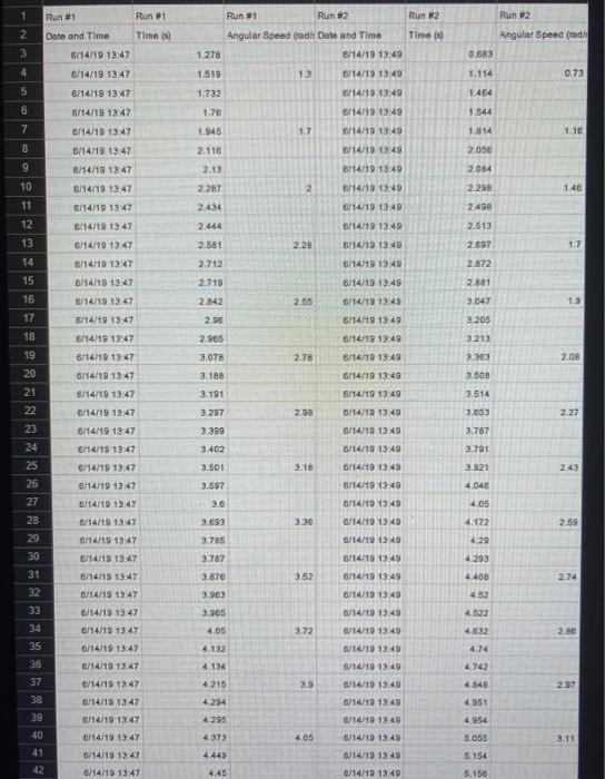 Solved [Q3-Home/Lab...) We duplicate the previous experiment | Chegg.com