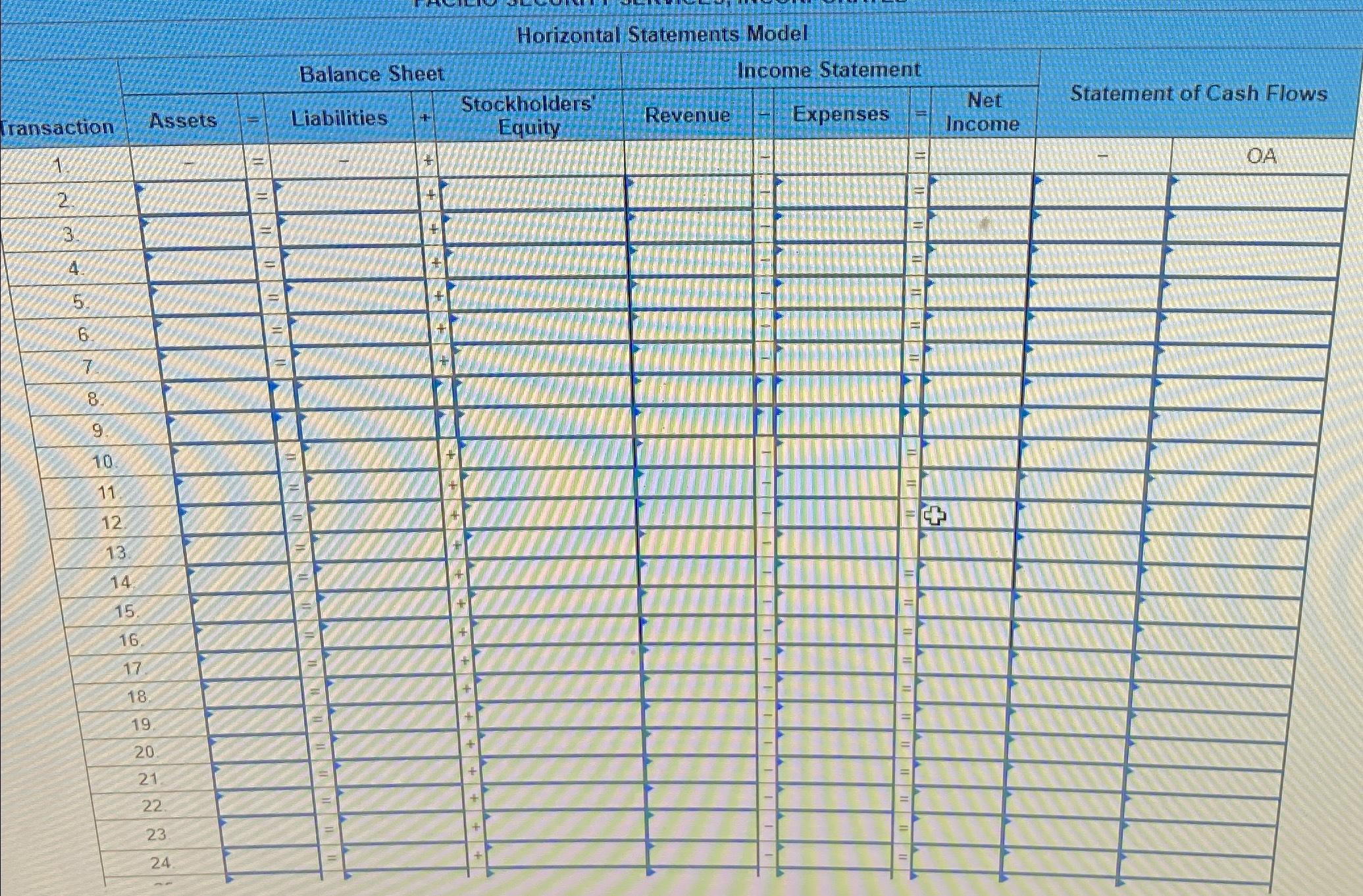 Solved Horizontal Statements Model | Chegg.com