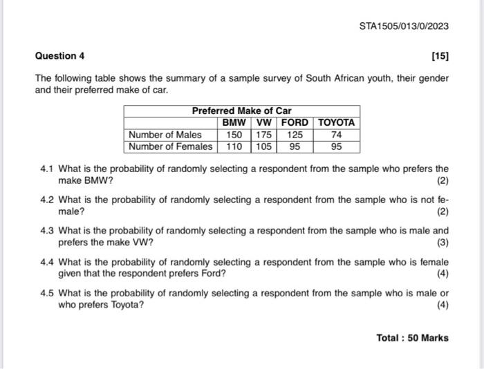 Solved Question 4 [15] The following table shows the summary | Chegg.com