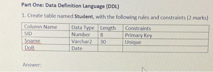 Solved Part One: Data Definition Language (DDL) 1. Create | Chegg.com