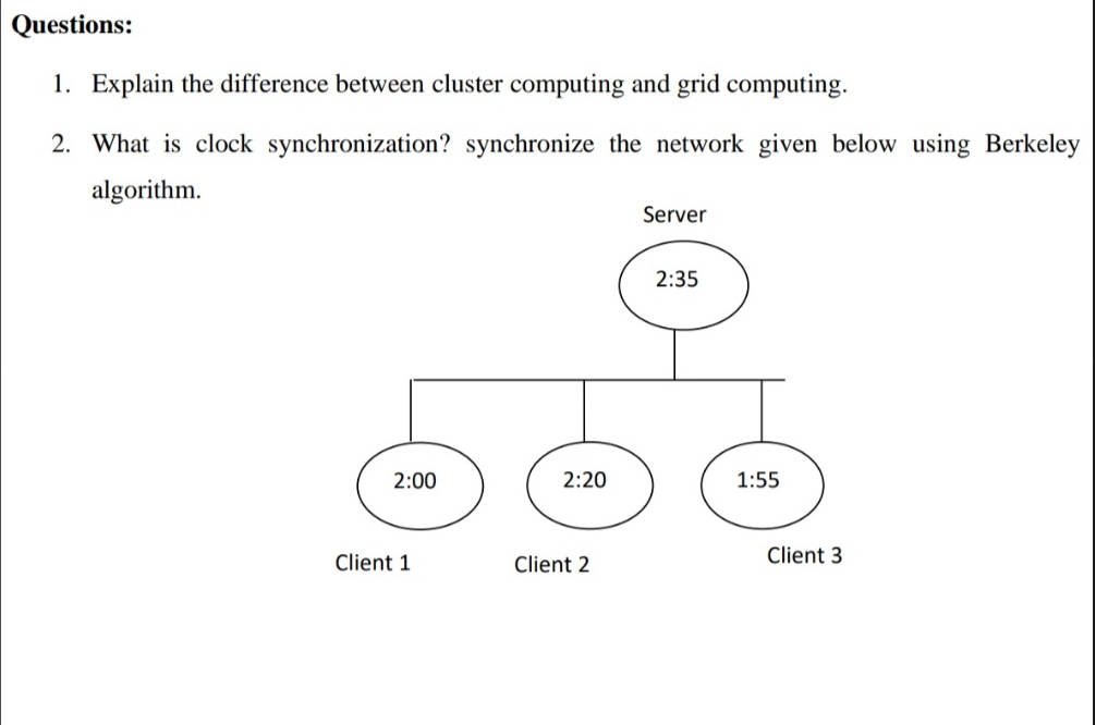 Solved Questions:Explain the difference between cluster | Chegg.com