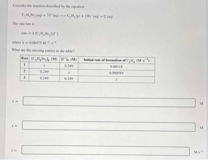 Solved Consider the reaction described by the equation. What | Chegg.com