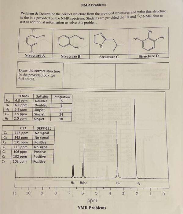 Solved IR Problems Problem 3: Determine the correct | Chegg.com