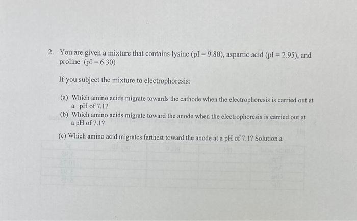 Solved Biochemistry homework \#3 Give your answer in the | Chegg.com
