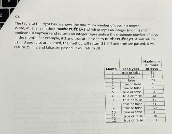 Solved JAVA, you can use the given table for write the full | Chegg.com