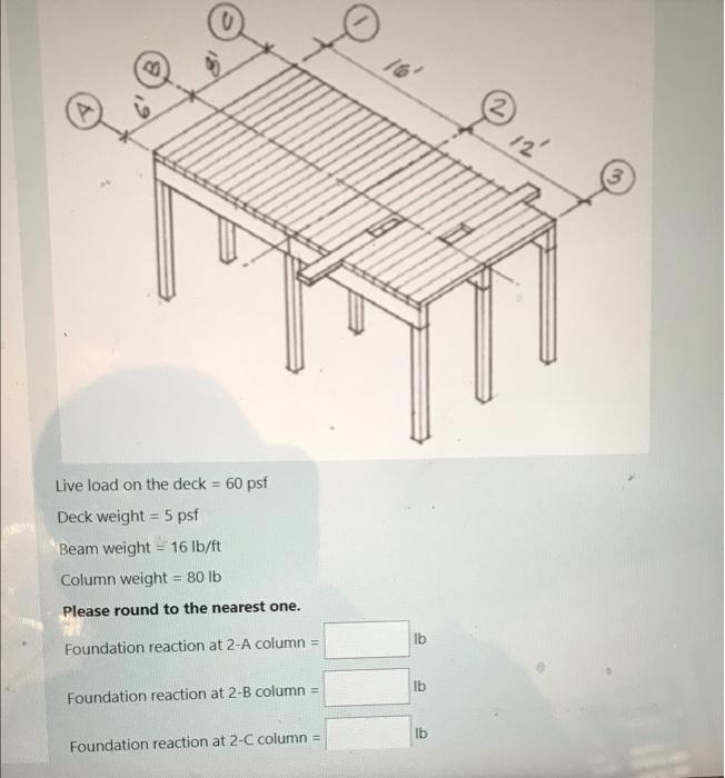 Solved 0 2 12 3 Live load on the deck = 60 psf Deck weight = | Chegg.com