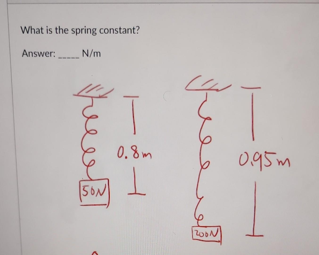 Solved What is the spring constant? Answer: N/m | Chegg.com