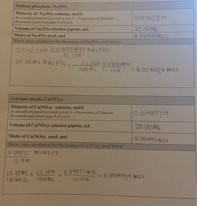 Sodium phosphate, Na3PO4 Molarity of Na3PO4 solution, | Chegg.com