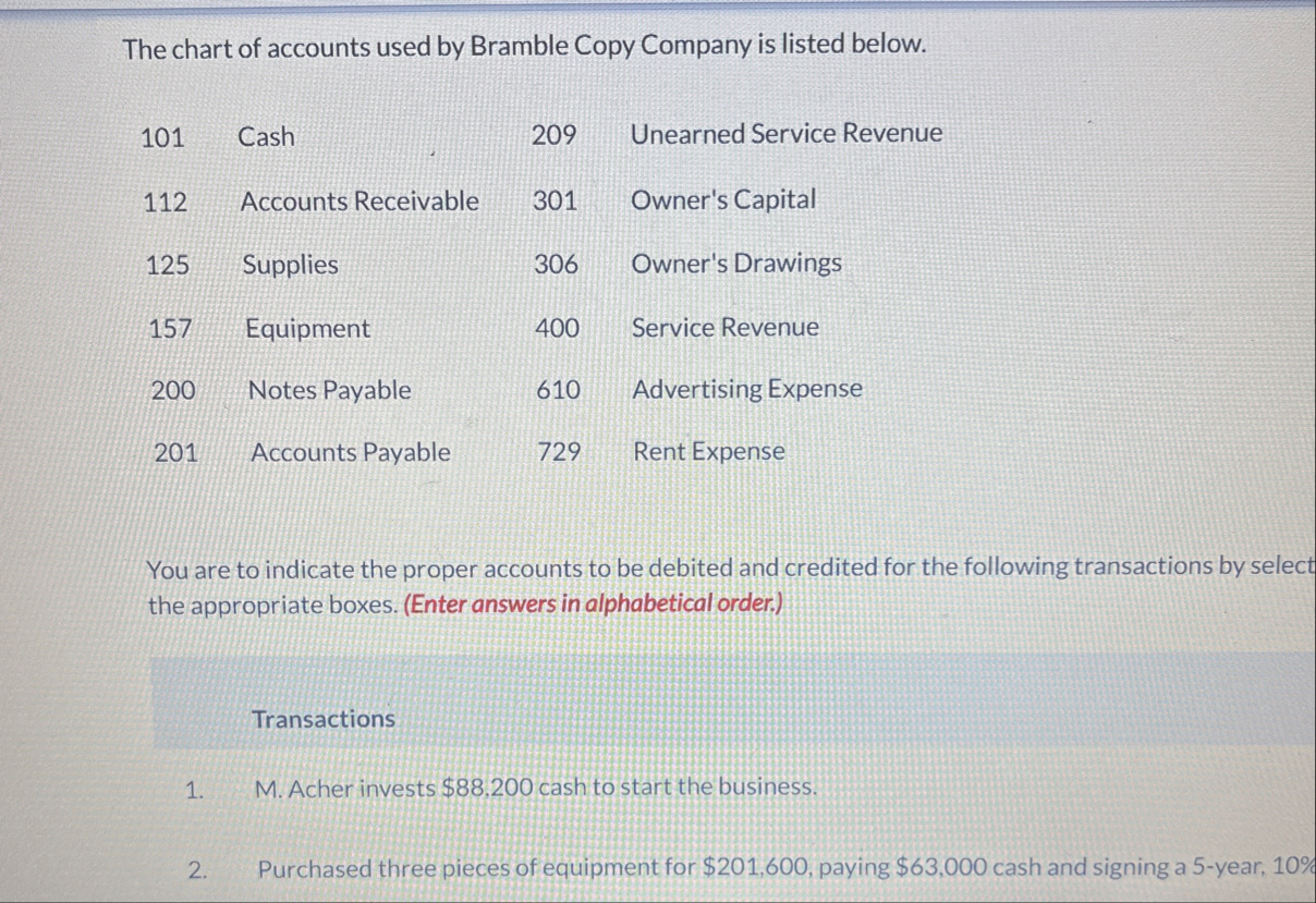 Solved The chart of accounts used by Bramble Copy Company is | Chegg.com