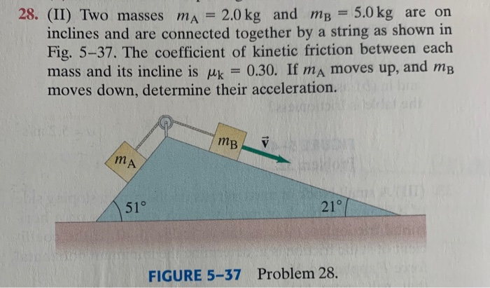 Solved 28. (II) Two masses ma = 2.0 kg and mb = 5.0 kg are | Chegg.com
