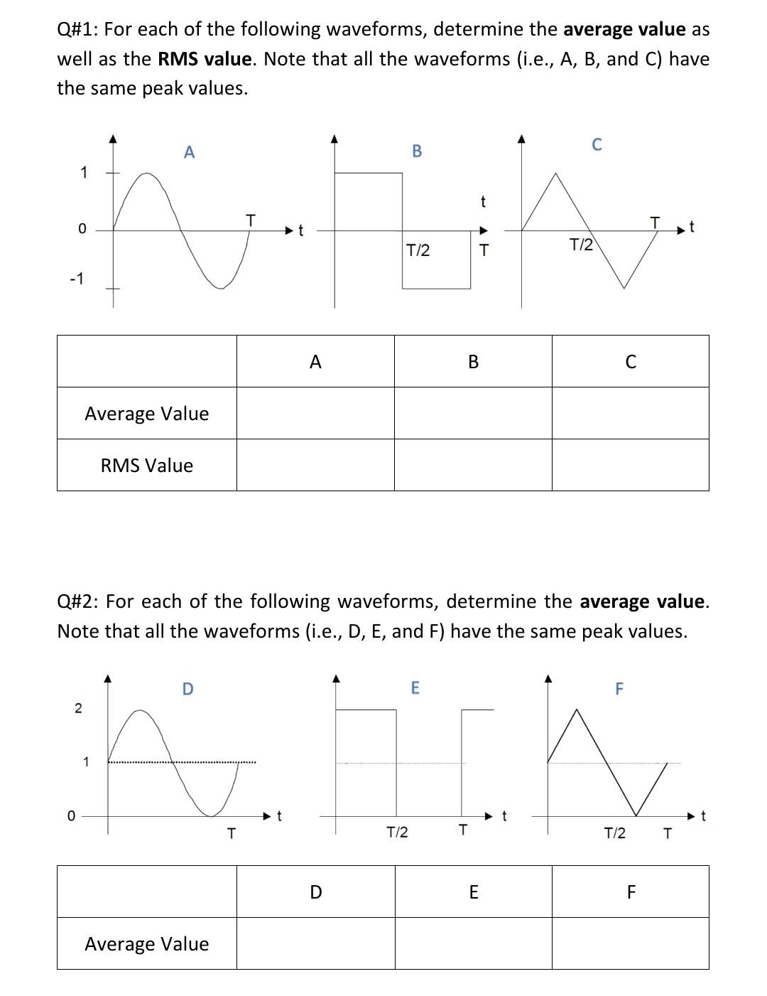Solved Q\#1: For each of the following waveforms, determine | Chegg.com