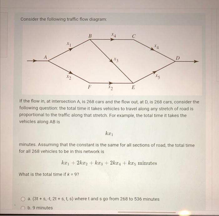 Solved Consider the following traffic flow diagram: If the | Chegg.com