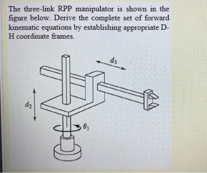 Solved The three-link RPP manipulator is shown in the figure | Chegg.com