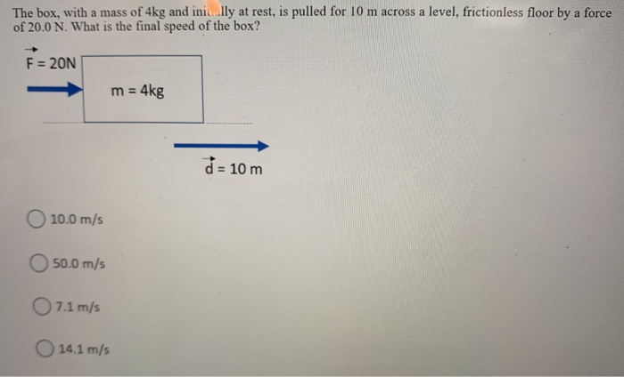 Solved The box, with a mass of 4kg and initially at rest, is | Chegg.com