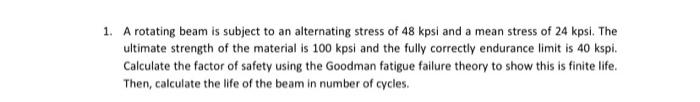 Solved 1. A rotating beam is subject to an alternating | Chegg.com