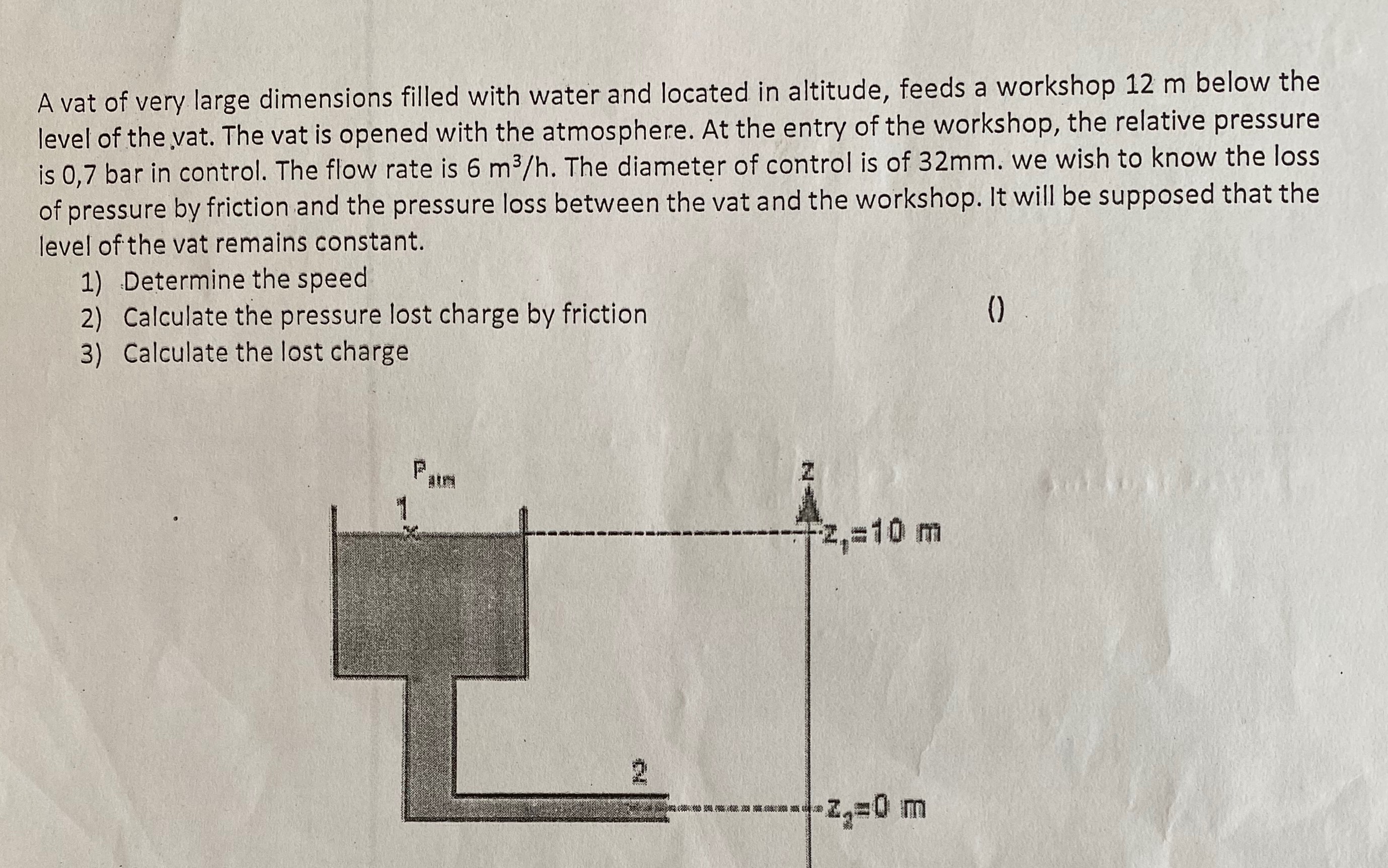 Solved A vat of very large dimensions filled with water and | Chegg.com