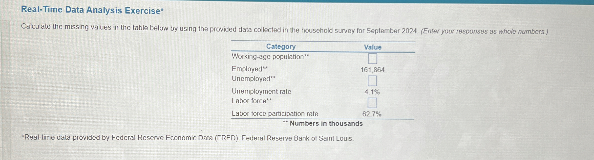 Solved Real-Time Data Analysis Exercise*Calculate the | Chegg.com