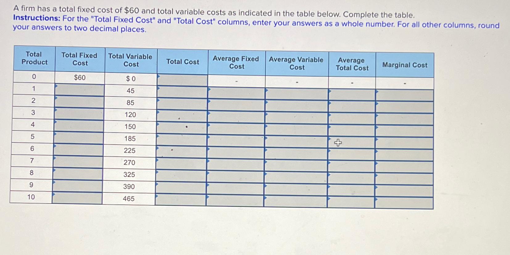 Solved A firm has a total fixed cost of $60 ﻿and total | Chegg.com