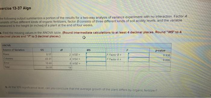 Solved exercise 13-37 Algo The following output summarizes a | Chegg.com