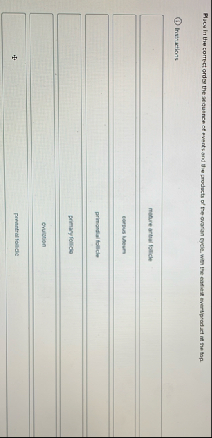 Solved Place in the correct order the sequence of events and | Chegg.com