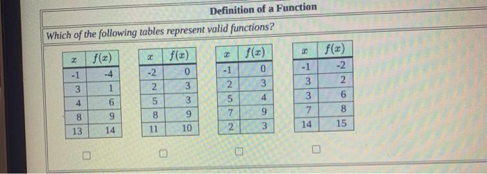 Solved Definition of a Function Which of the following | Chegg.com