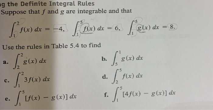 Definite Integration Rules