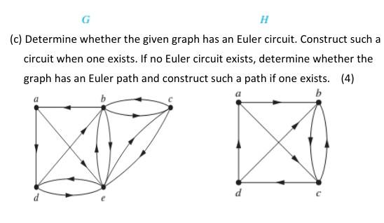 Solved H (c) Determine whether the given graph has an Euler | Chegg.com