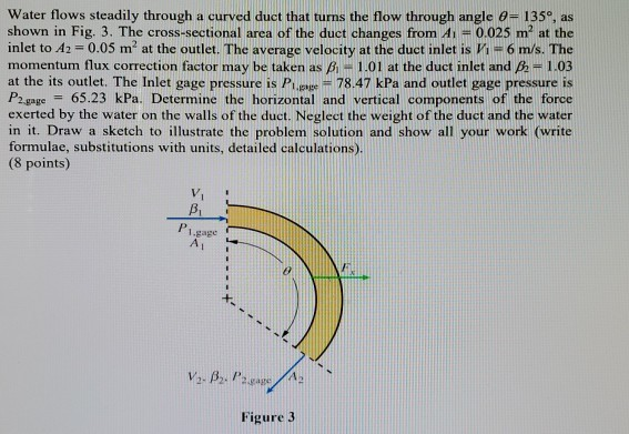 Solved Water flows steadily through a curved duct that turns | Chegg.com