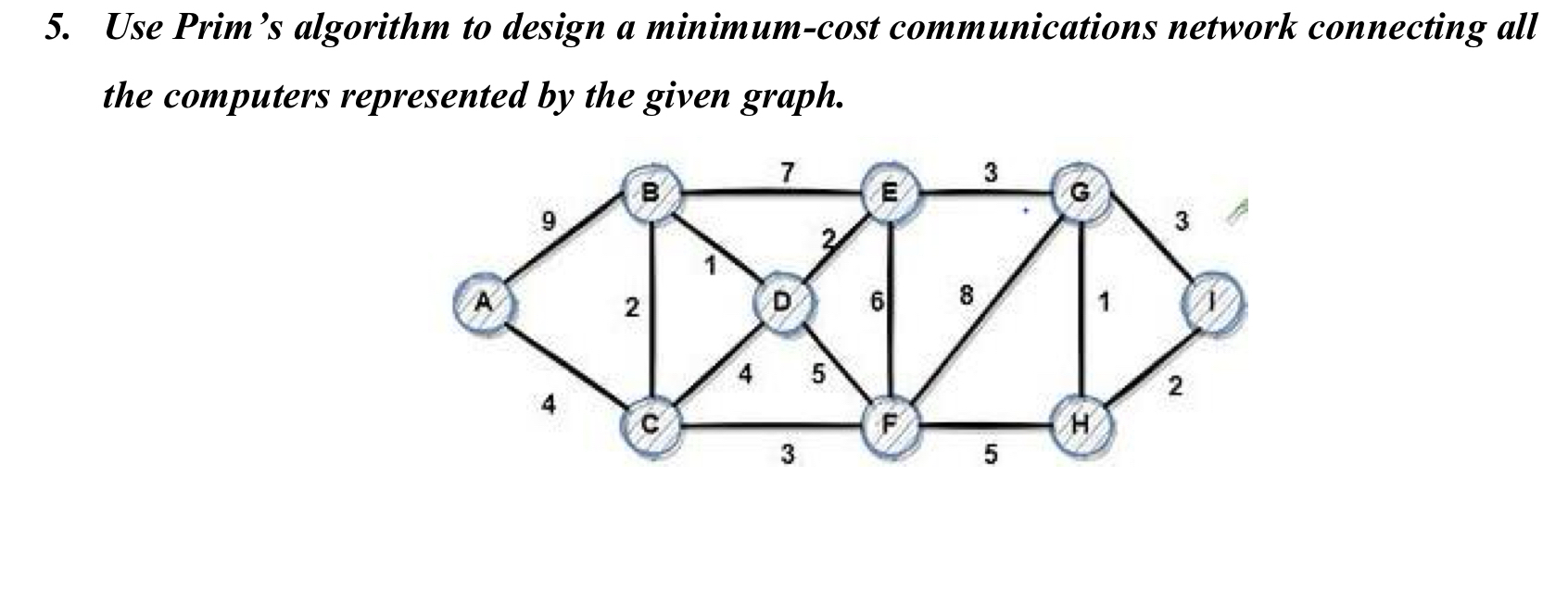 Use Prim's algorithm to design a minimum-cost | Chegg.com