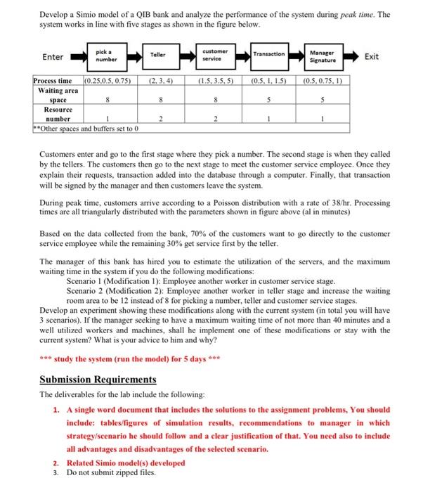 Solved Develop a Simio model of a QIB bank and analyze the | Chegg.com