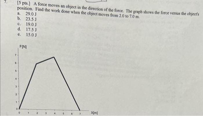 Solved [5 pts.] A force moves an object in the direction of | Chegg.com