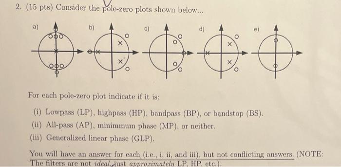 Solved 2. (15 pts) Consider the pole-zero plots shown | Chegg.com