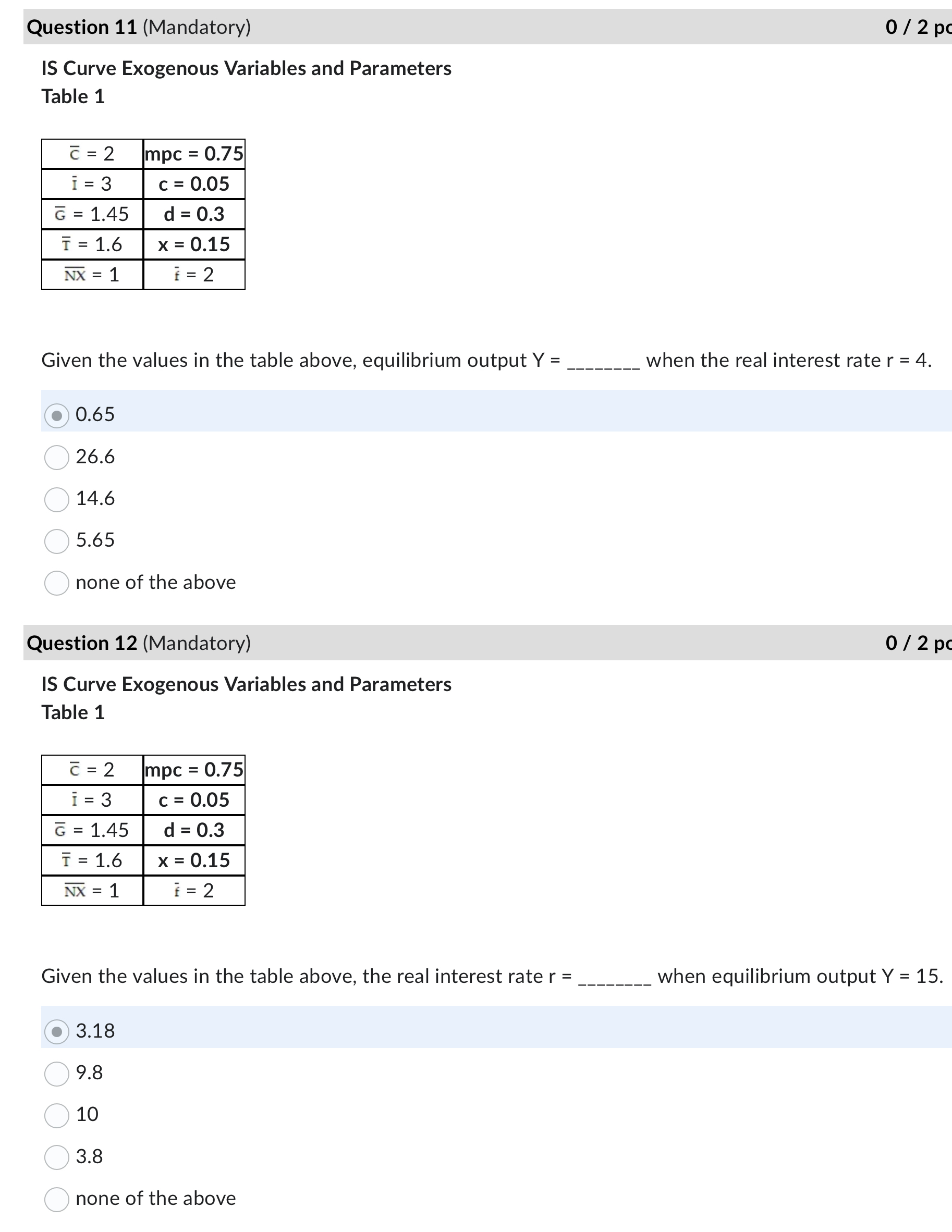 Solved Question 11 (Mandatory)0 / 2 ﻿pcIS Curve Exogenous | Chegg.com