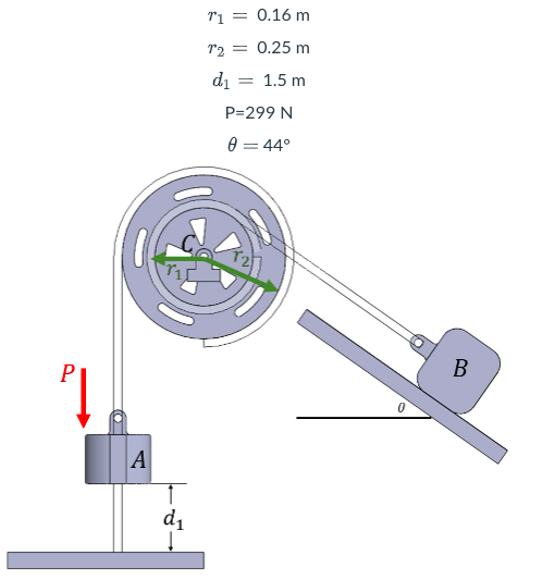 There is a double pulley and it has a mass of m = 19 | Chegg.com