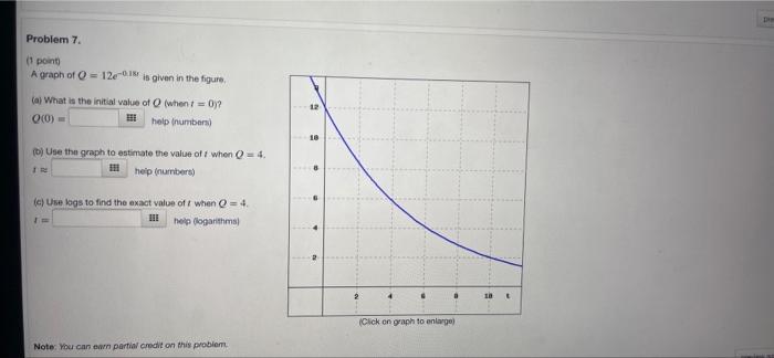 Solved Problem 7. point A graph of O = 12-01 is given in the | Chegg.com