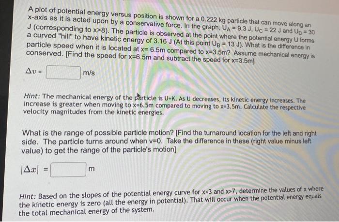 Solved A plot of potential energy versus position is shown | Chegg.com