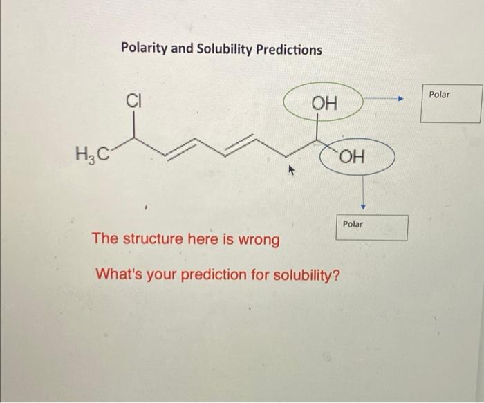 Solved Polarity and Solubility Predictions Polar CI OH H₂C | Chegg.com Solved Polarity and Solubility Predictions Polar CI OH H₂C | Chegg.com