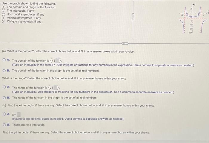 Solved Use the graph shown to find the following. (a) The | Chegg.com