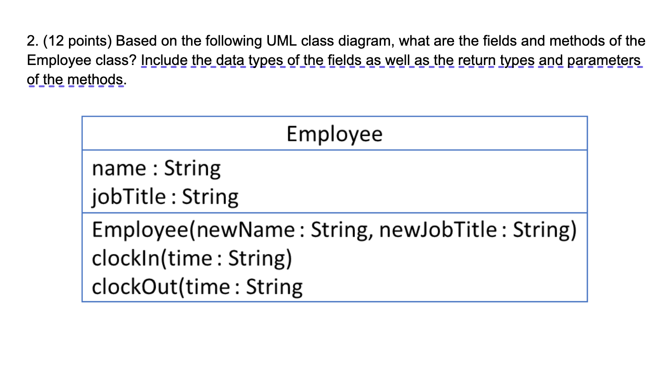 Solved (12 ﻿points) ﻿Based on the following UML class | Chegg.com